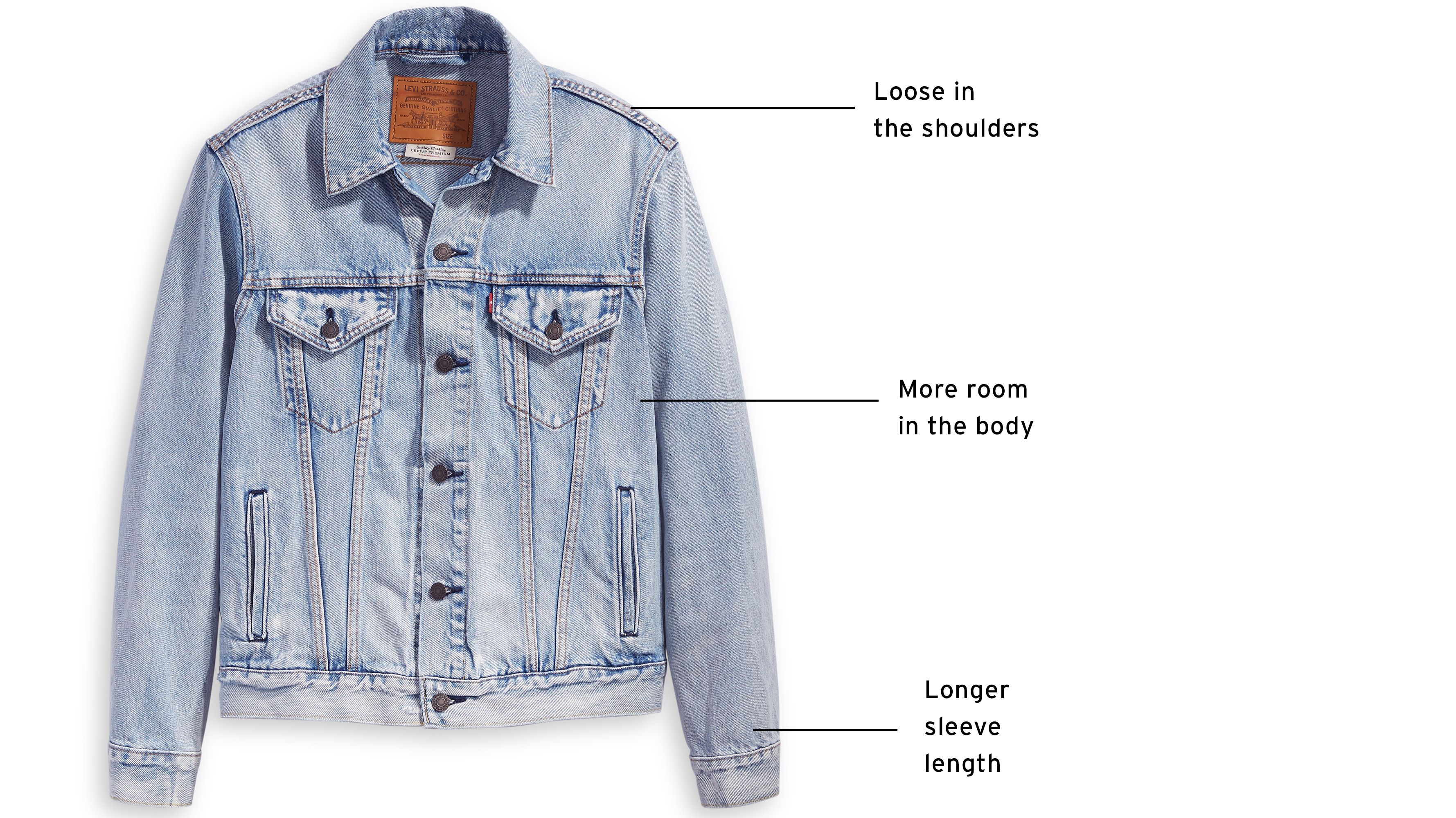 Vintage Fit Trucker Jacket - Light Wash | Levi's® US
